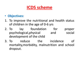 NUTRITIONAL PROGRAMMES IN INDIA 2.pptx