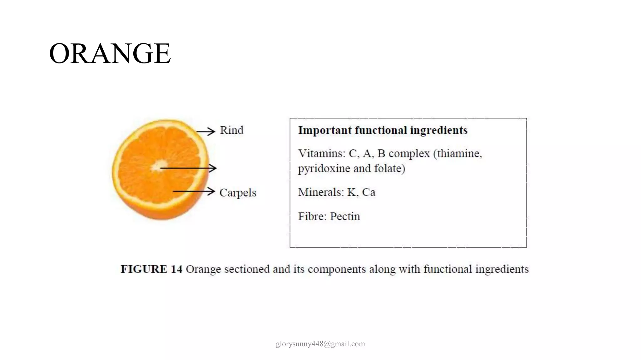 Nutritional quality and chemical composition of fruits.pptx