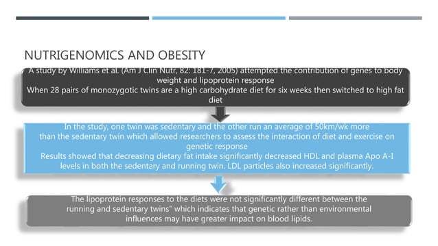 Nutritional regulation of gene expression | PPTX | Genetics | Science
