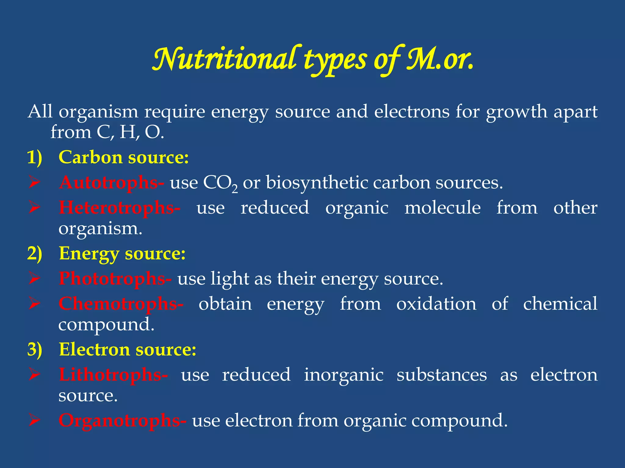 Nutritional requirement of microbes | PPTX