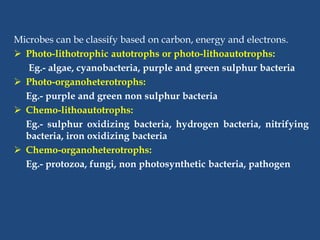 Nutritional requirement of microbes | PPTX