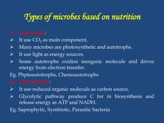Nutritional requirement of microbes | PPTX