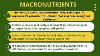 Media Composition and Nutritional requirement of Plant tissue culture.pptx