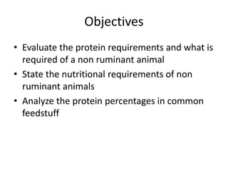 NutritionalRequirementsofNONRuminants.pptx