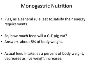 NutritionalRequirementsofNONRuminants.pptx