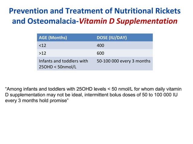 Nutritional rickets | PPT | Bone and Joint Conditions | Diseases and ...