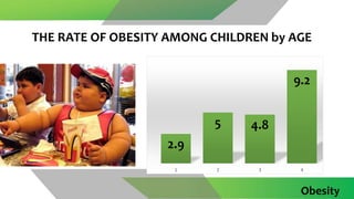 Nutritional status of Filipino Children | PPTX
