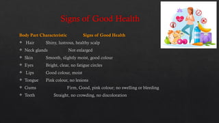 Nutritional Status of the human being .pptx