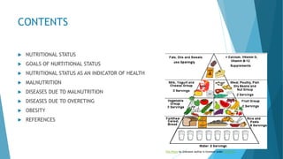 NUTRITIONAL STATUS AS AN INDICATOR OF HEALTH.pptx