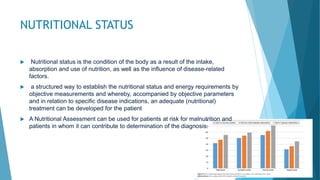NUTRITIONAL STATUS AS AN INDICATOR OF HEALTH.pptx