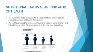 NUTRITIONAL STATUS AS AN INDICATOR OF HEALTH.pptx