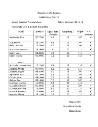 Nutritional status record | PDF