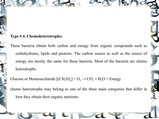 Microbial Nutritional types with examples | PPTX