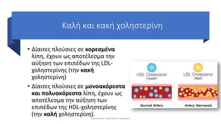 Τα λίπη από θρεπτική άποψη | PPT