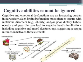 Understanding the Relationship Between Nutrition and Cognition | PPT