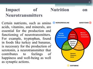Understanding the Relationship Between Nutrition and Cognition | PPT