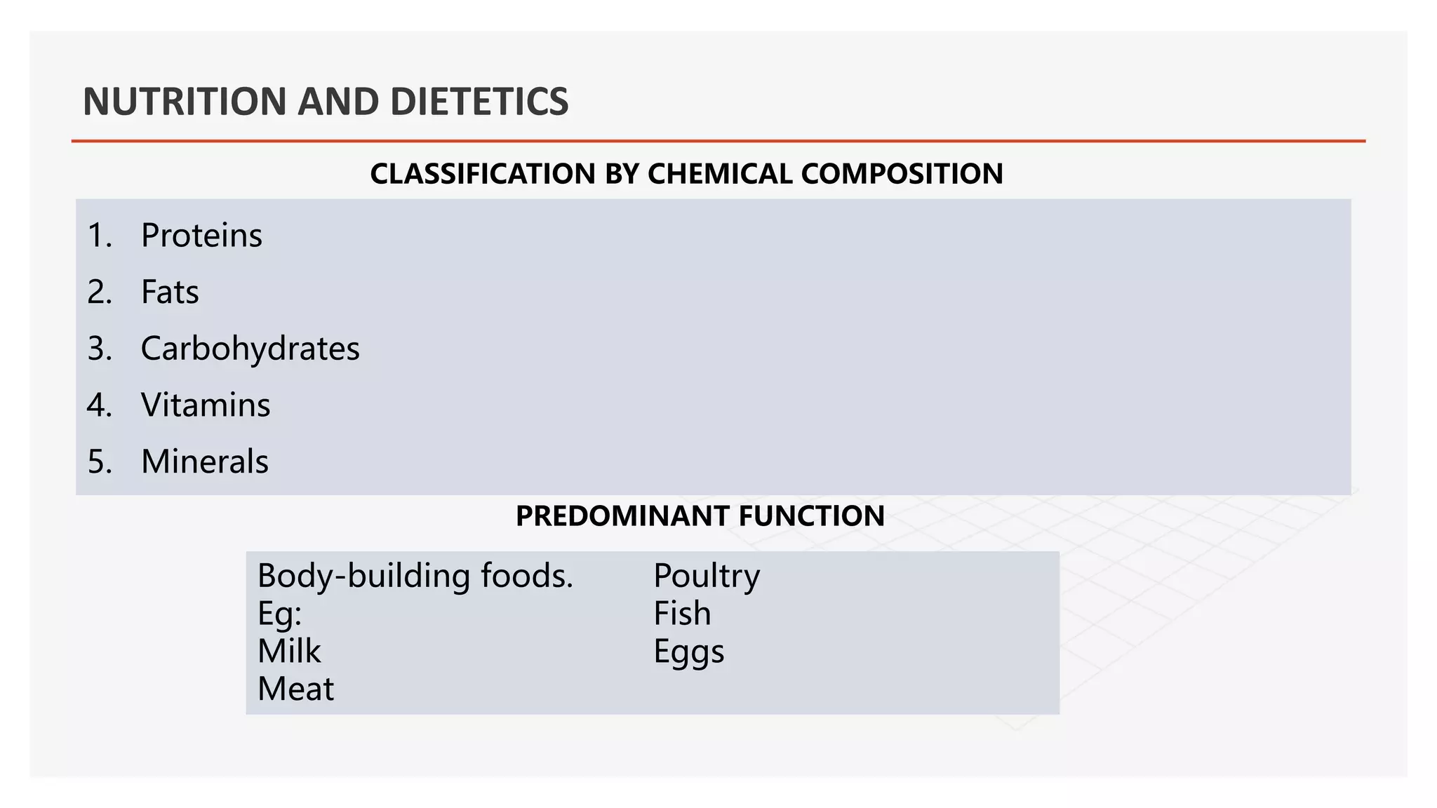 NUTRITION AND DIETETICS | PPTX