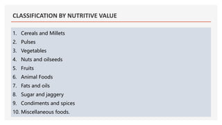 NUTRITION AND DIETETICS | PPTX