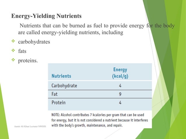 Nutrition and dietetics | PPT