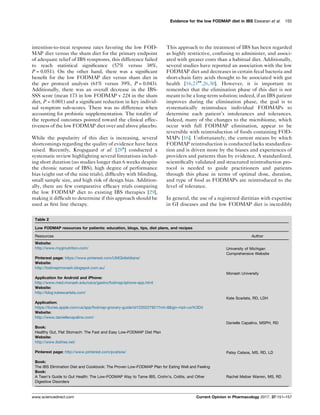 Nutrition and evidence for FODMAP diet management | PDF