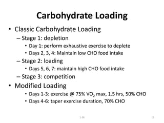 Nutrition and fitness | PPTX