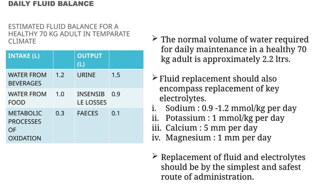 Nutrition and Fluid Therapy.pptx nutttttt | PPTX