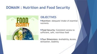 NUTRITION AND FOOD SECURITY NUTRITION AND FOOD | PPTX