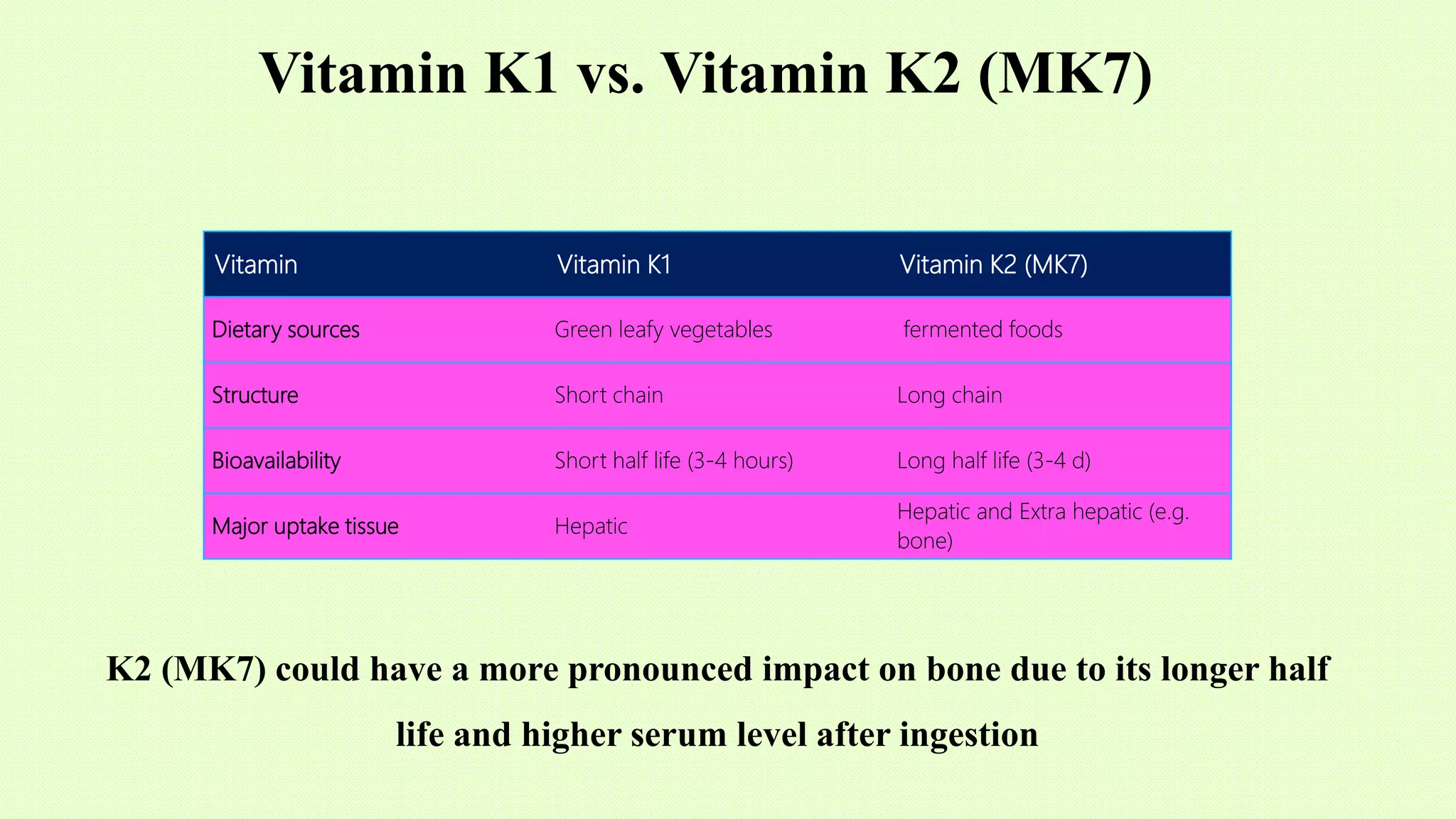 Nutrition and growth in children Dr; Mohamad Diab | PPTX