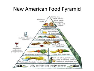 Nutrition and health | PPT