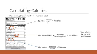 Nutrition and labels | PPT
