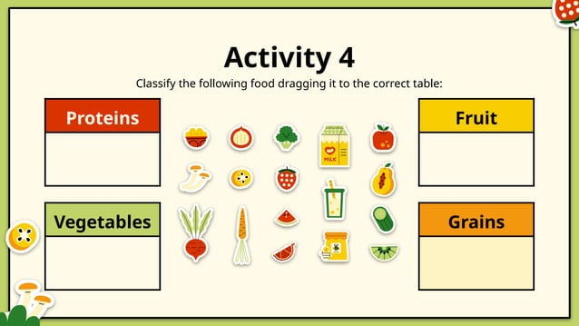 Nutrition and Making Healthy Food Choices - Health - 6th Grade by ...