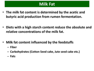Nutrition and milk quality | PPTX