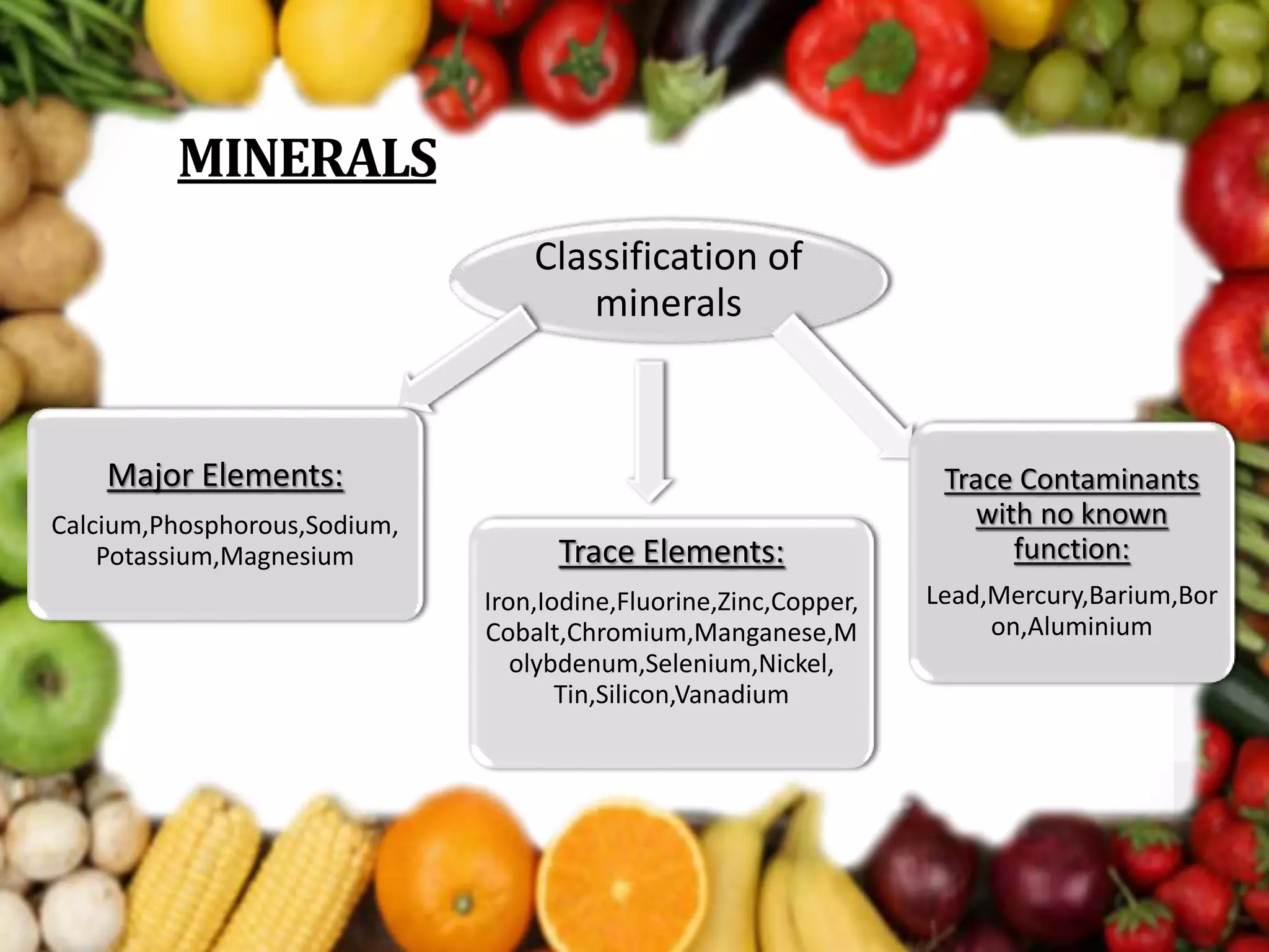 Nutrition and oral health ppt (Azna Ahamed) | PPTX