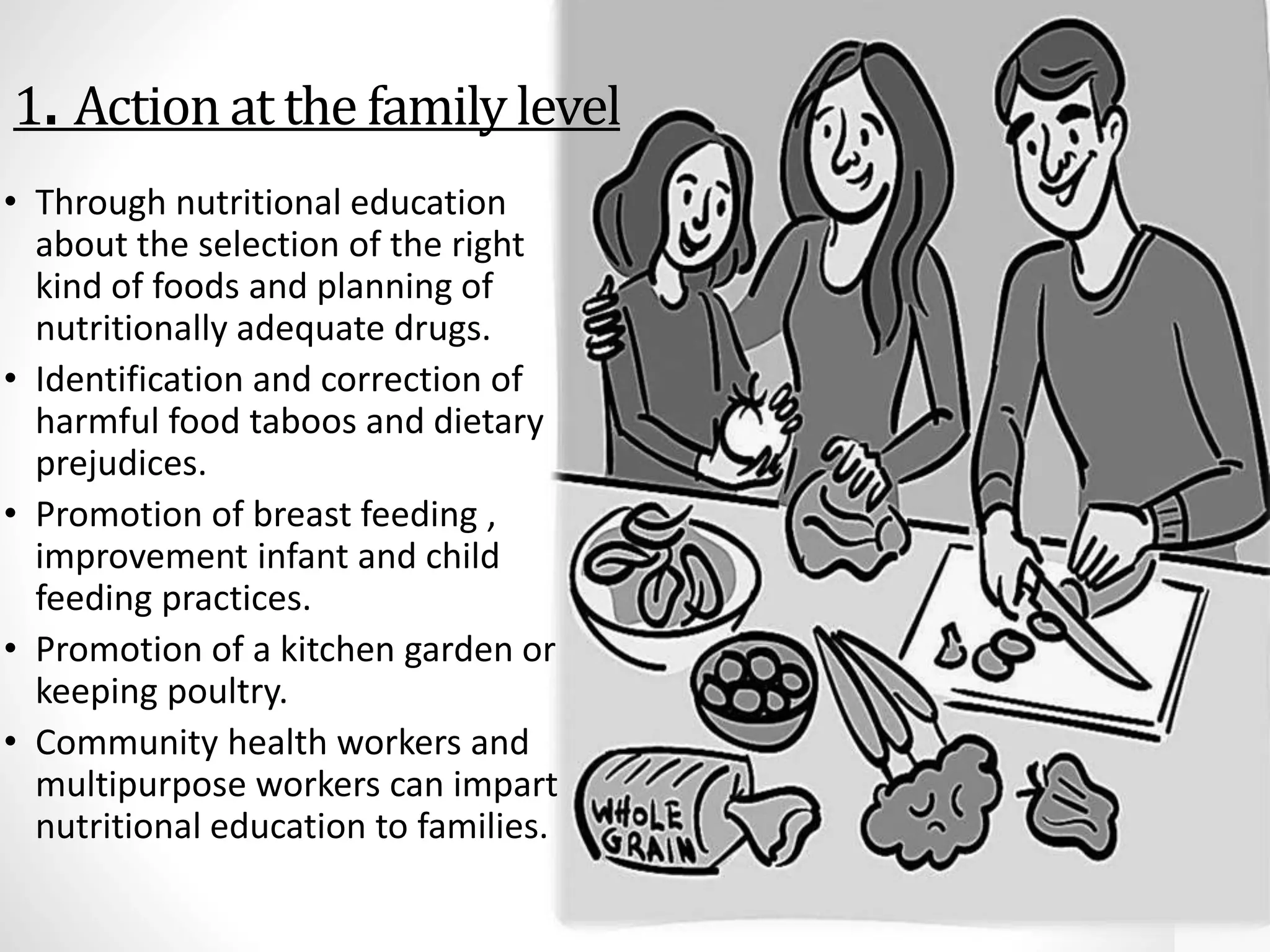 Nutrition and oral health ppt (Azna Ahamed) | PPTX