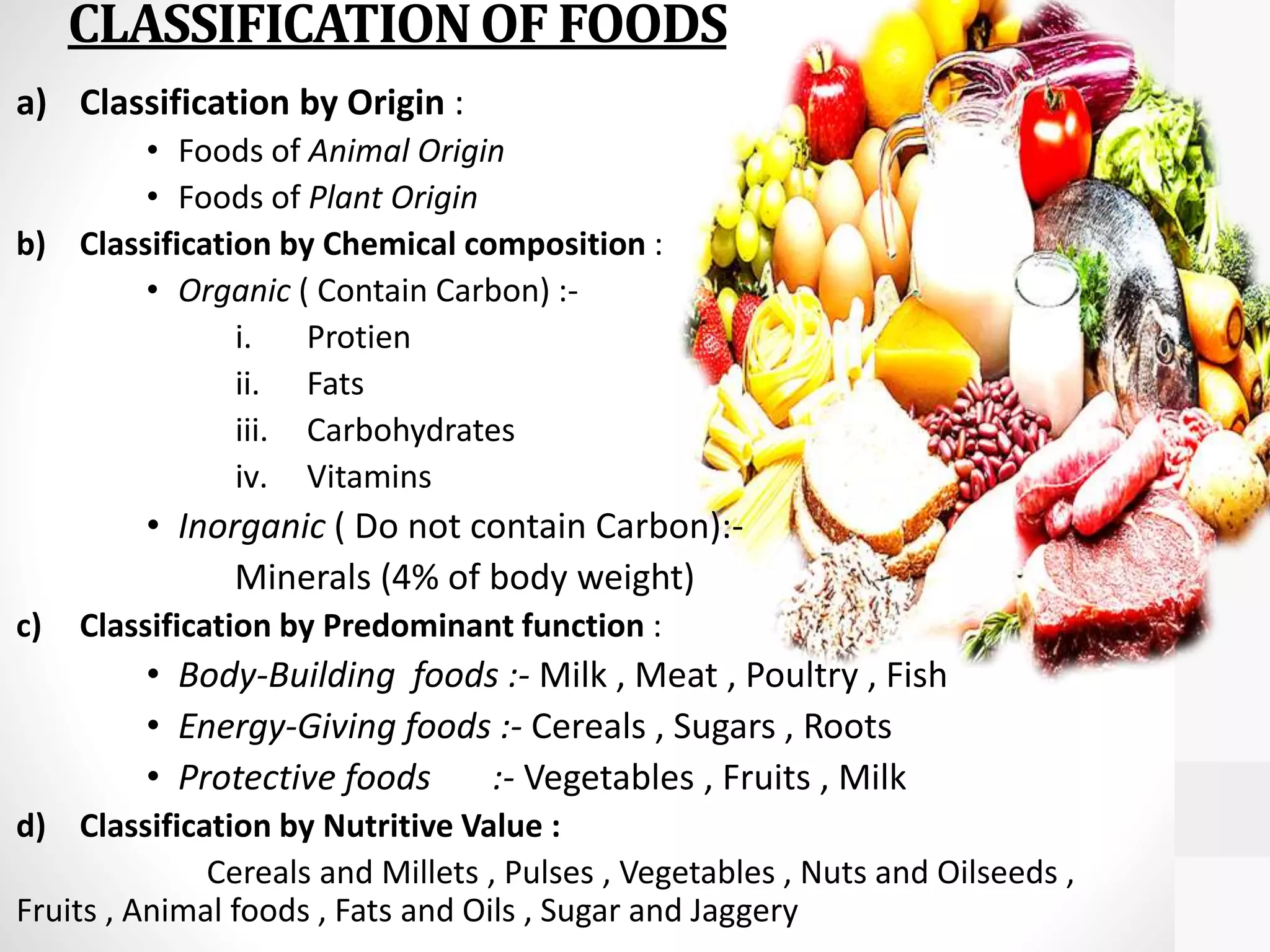 Nutrition and oral health ppt (Azna Ahamed) | PPTX