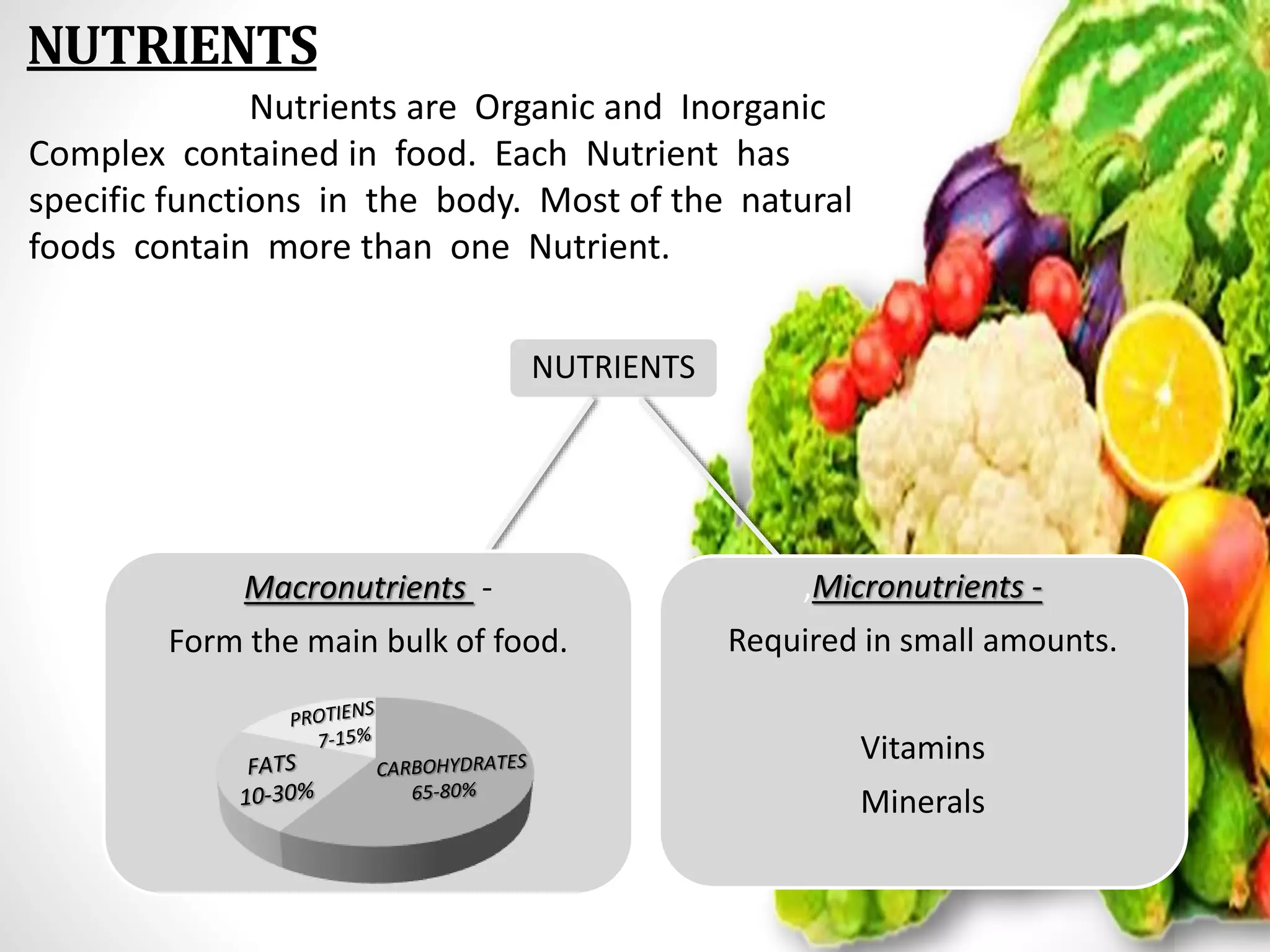 Nutrition and oral health ppt (Azna Ahamed) | PPTX