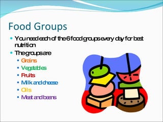 Nutrition And You | PPT