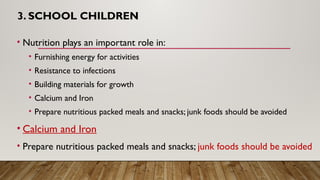 Nutrition at different life stages Early Childhood Care and Development ...