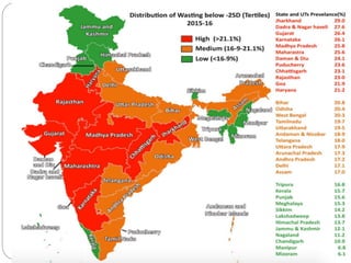 Nutrition Atlas of India Part 1 | PPT