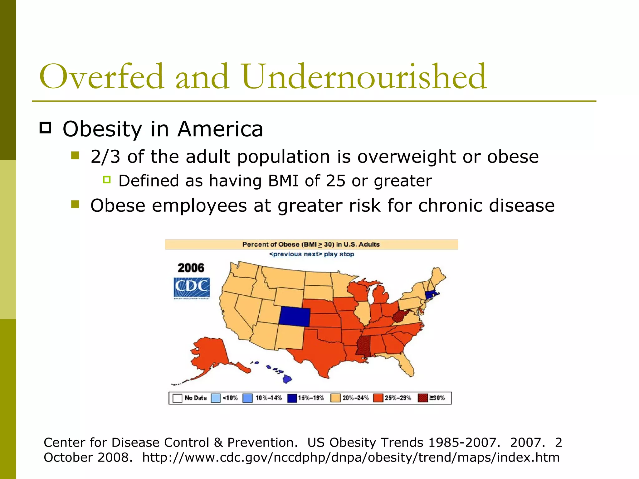 Nutrition At Work | PPT