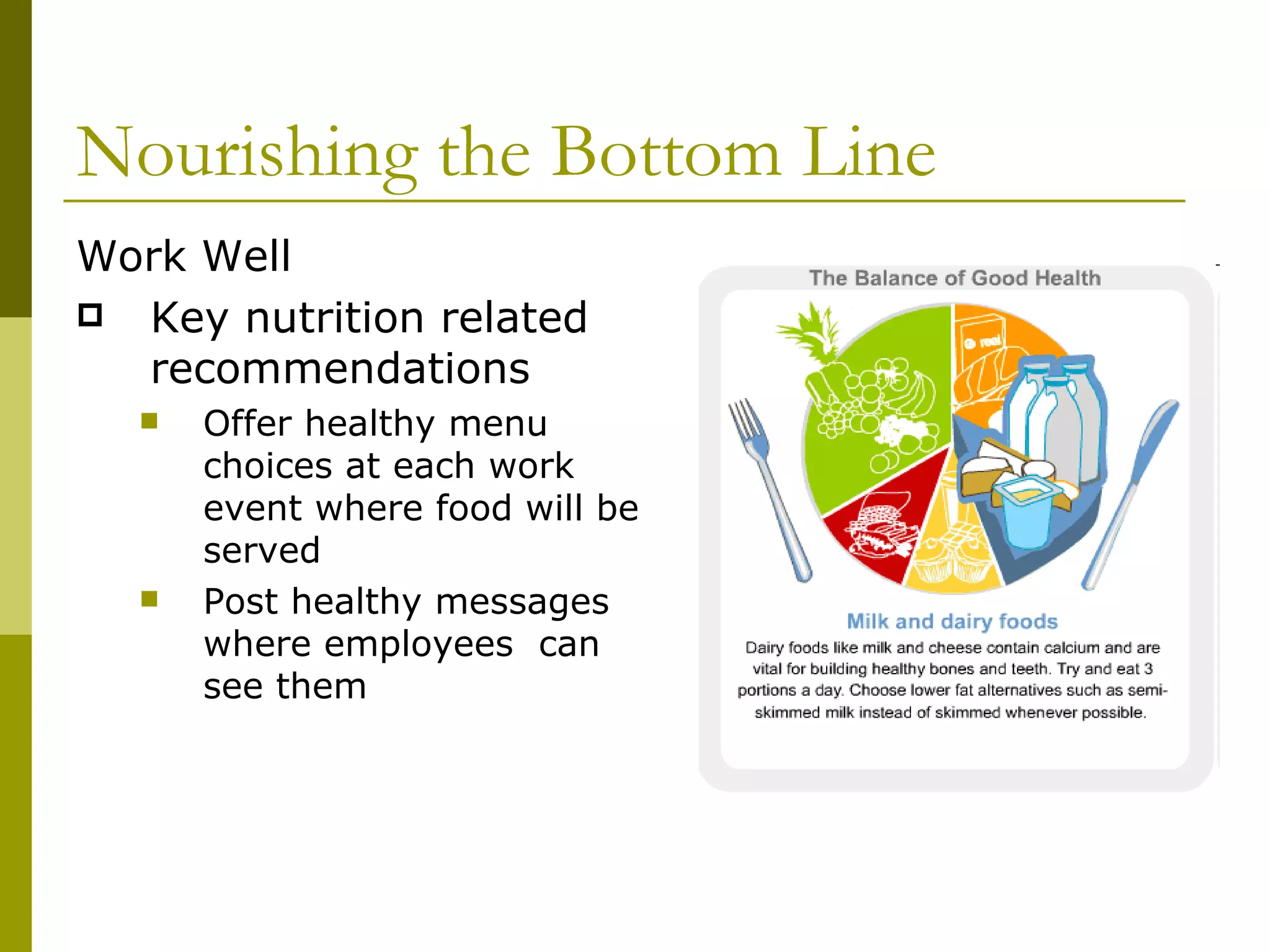 Nutrition At Work | PPT