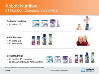 Nutrition august 2013 pptx | PPT