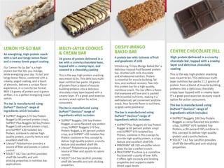 Nutrition Bars - Market Overview, Growth Drivers and New Product Ideas ...