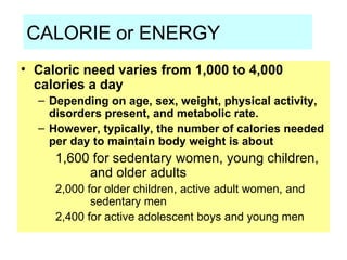 Nutrition Basic 1 Macronutrients | PPT