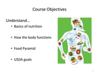 Nutrition Basics | PPT