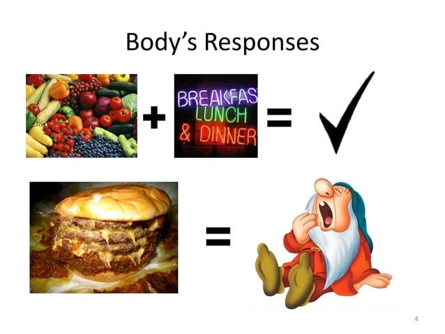 Nutrition Basics | PPTX