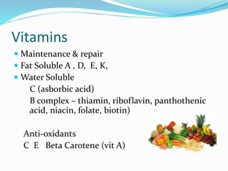 Nutrition basics | PPTX