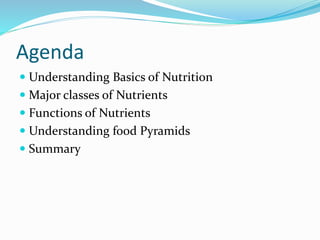 Nutrition basics | PPTX