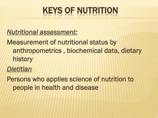 nutrition basics.pdf