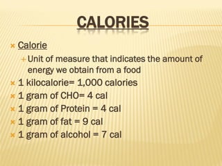 nutrition basics.pdf